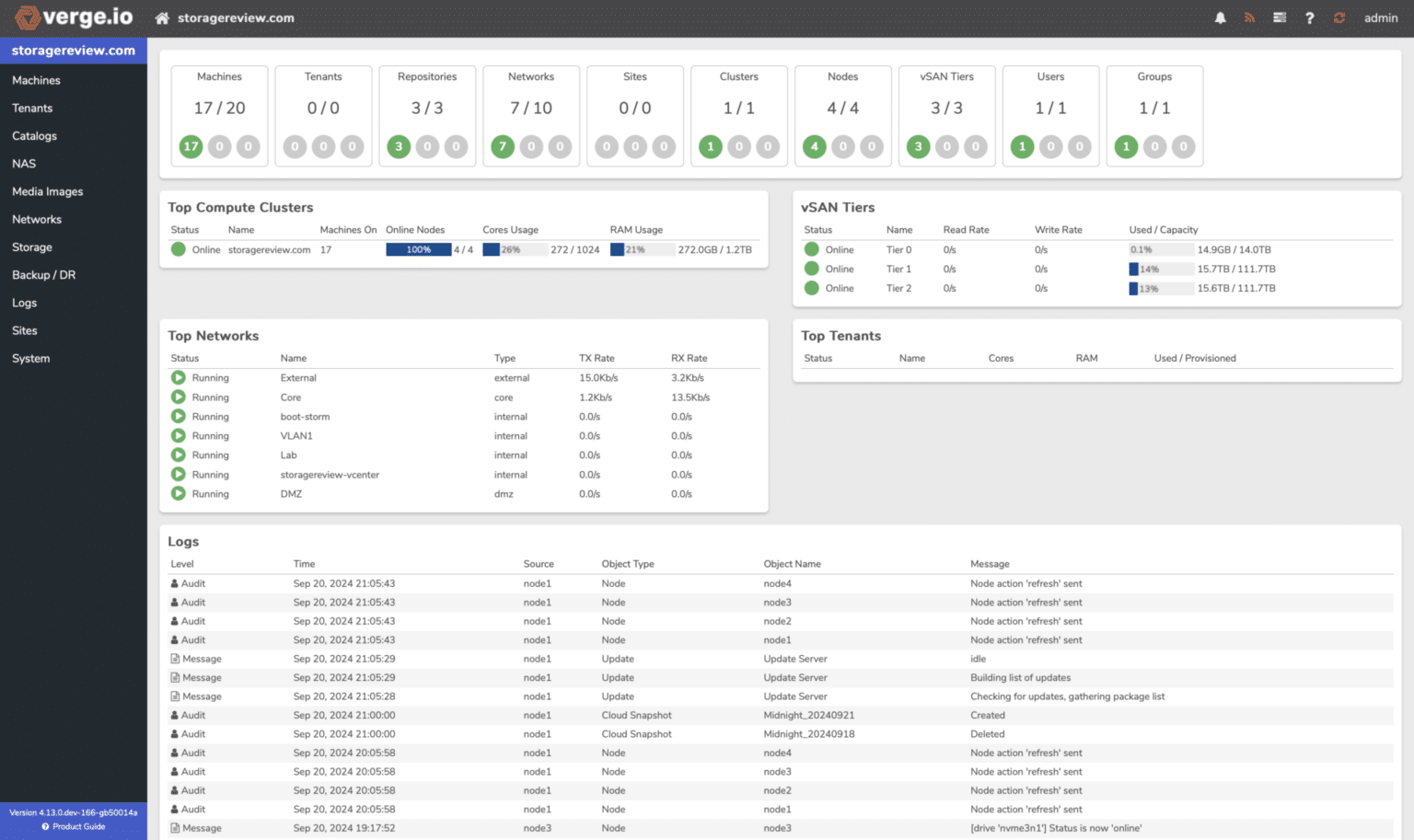 VergeIO: A High Performance VMware Alternative - StorageReview.com